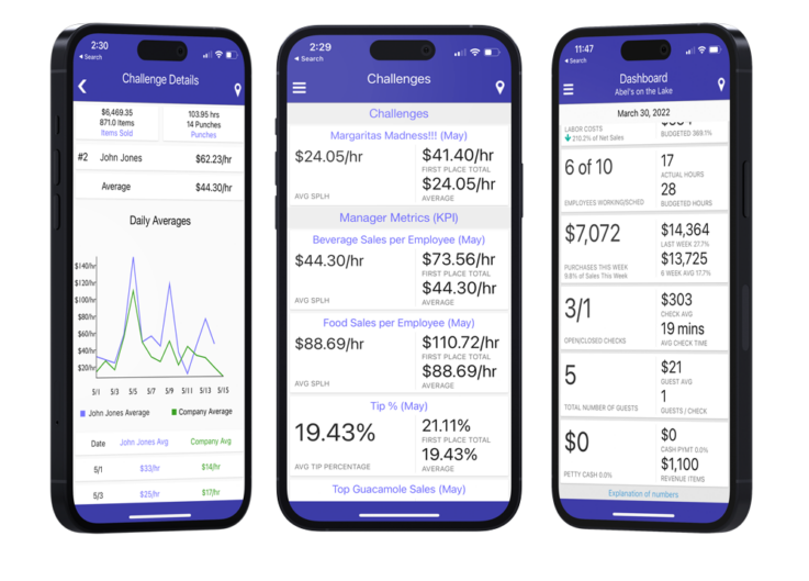 Axial Shift - Silverton Partners